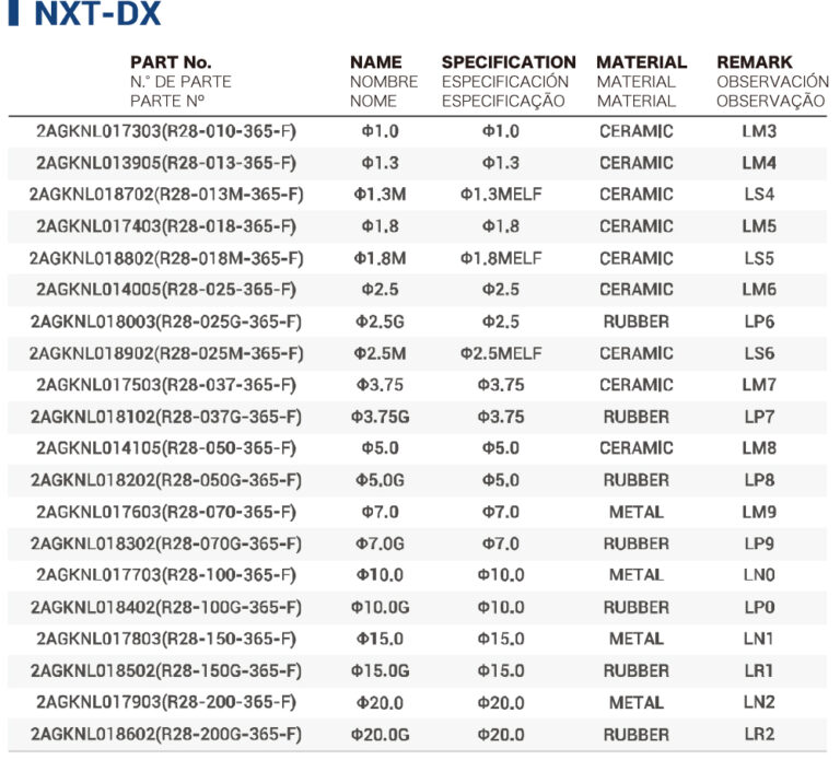 NXT-DX | SMTノズルネット